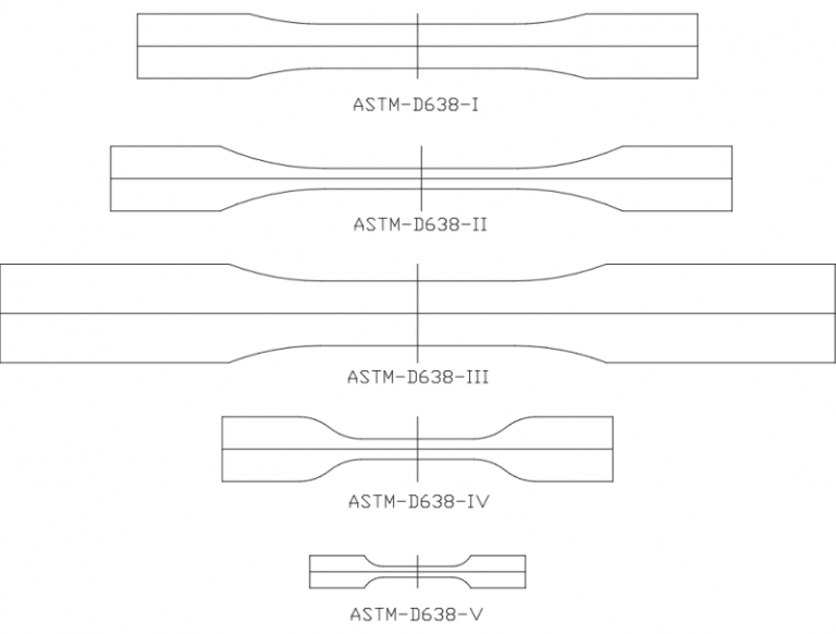 Yamaha Logo Vector dxf File - CNC FILE